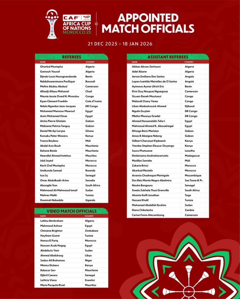 AFCON 2025: CAF Announces Full Referee List, Five Moroccans Selected ...