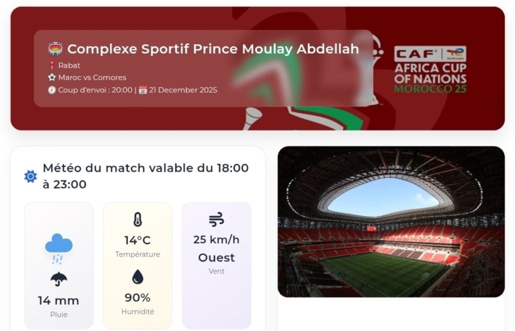 Morocco launches official match weather service for AFCON 2025 ...
