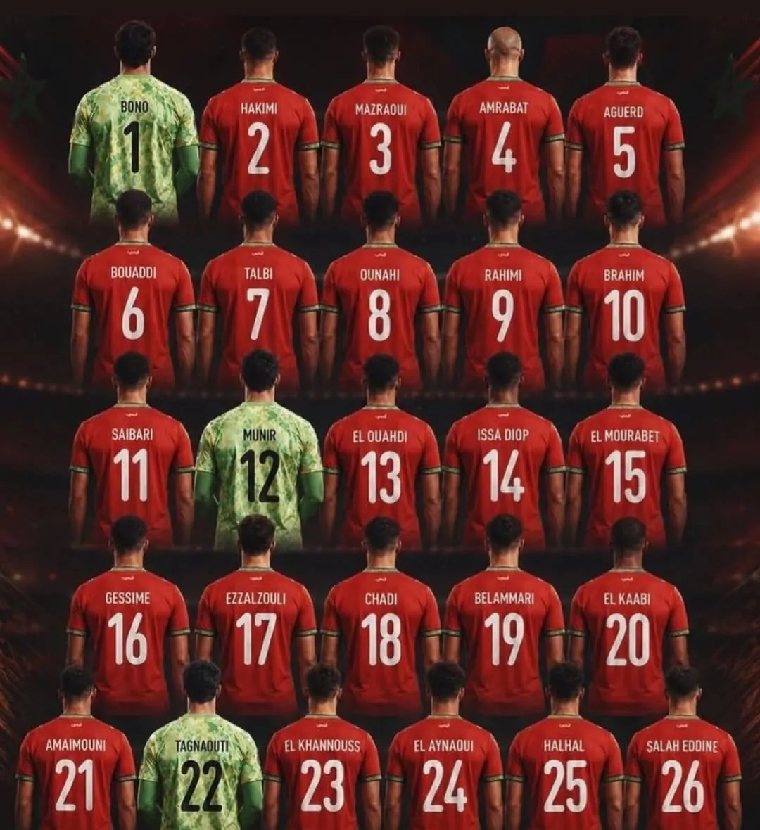 Morocco World Cup 2026 Squad Numbers: Full Official Shirt List ...